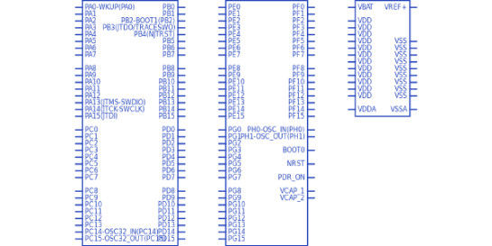 STM32F407ZGT6 Microcontroller Integrated Circuit Tray Packaging